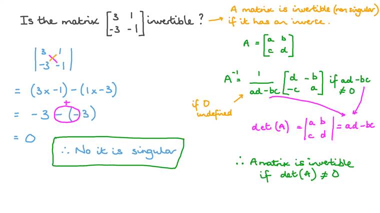 Lesson Playlist | Nagwa