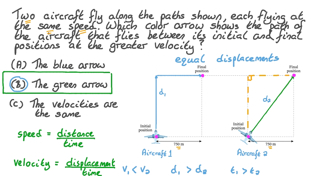 Question Video: Comparing the Velocities of Two Objects with the Same ...