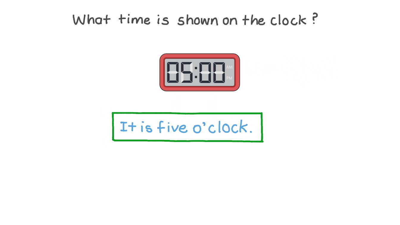 Question Video: Telling the Time Displayed on a Digital Clock to an ...