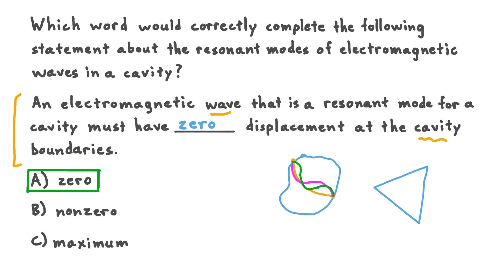 Question Video: Determining Electromagnetic Wave Boundary Conditions in ...
