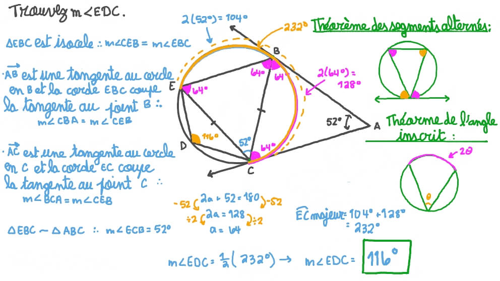 Question Video: Déterminer la mesure d’un angle inscrit en utilisant ...