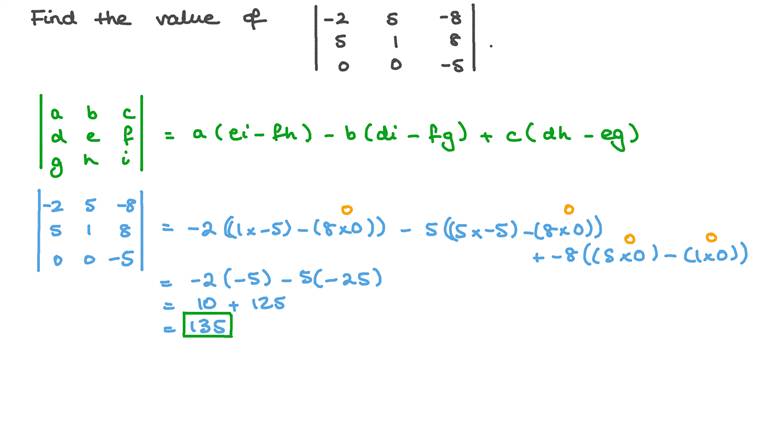 Videos | Page 46 of 231 | Nagwa