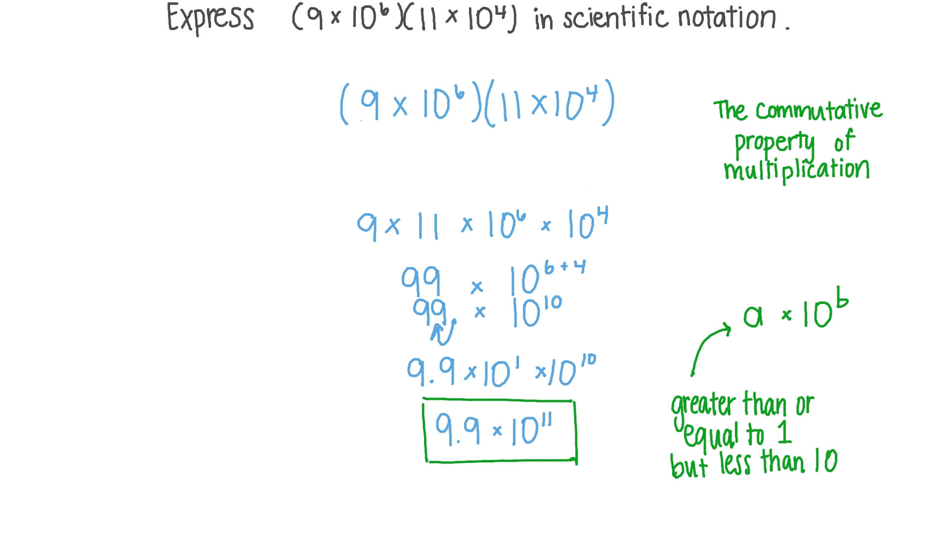 ion Video Multiplying Two Numbers In Scientific Notation Form Nagwa