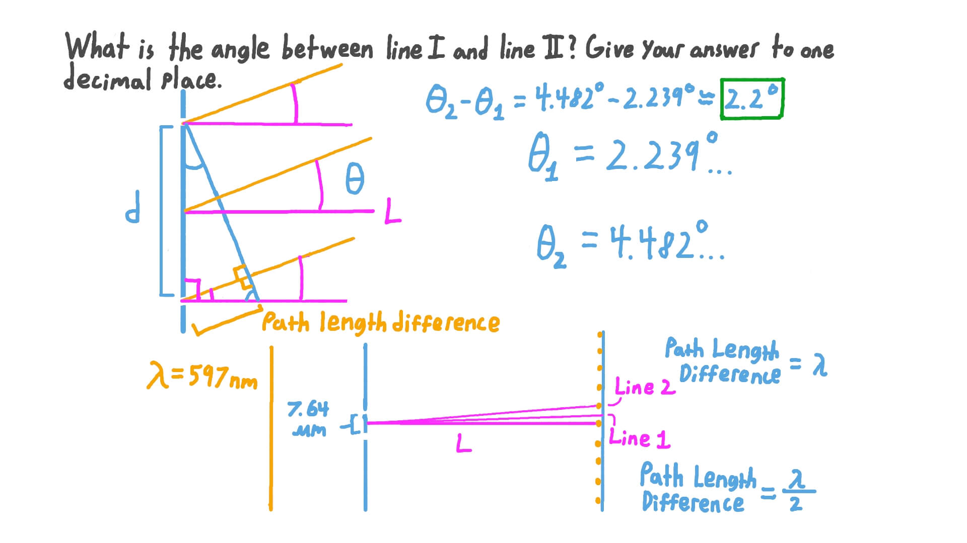 ion Video Finding The Angle Between Two Lines Intersecting Bright 