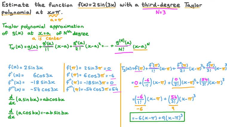Videos | Page 81 of 231 | Nagwa