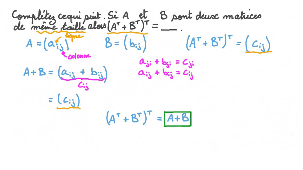 Question Video: Identifier la transposée de la somme de matrices ...