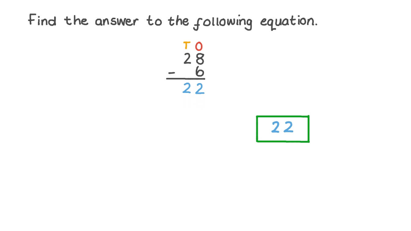 Question Video: Subtracting One-Digit Numbers from Two-Digit Numbers Using Column Subtraction ...