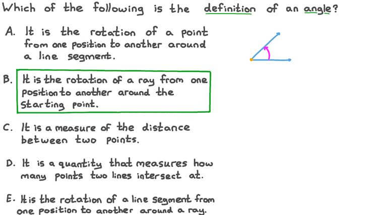 Lesson Playlist | Nagwa
