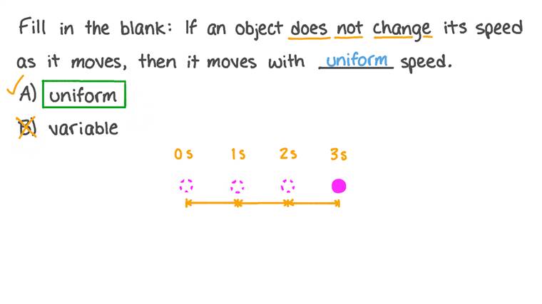 Lesson: Speed | Nagwa