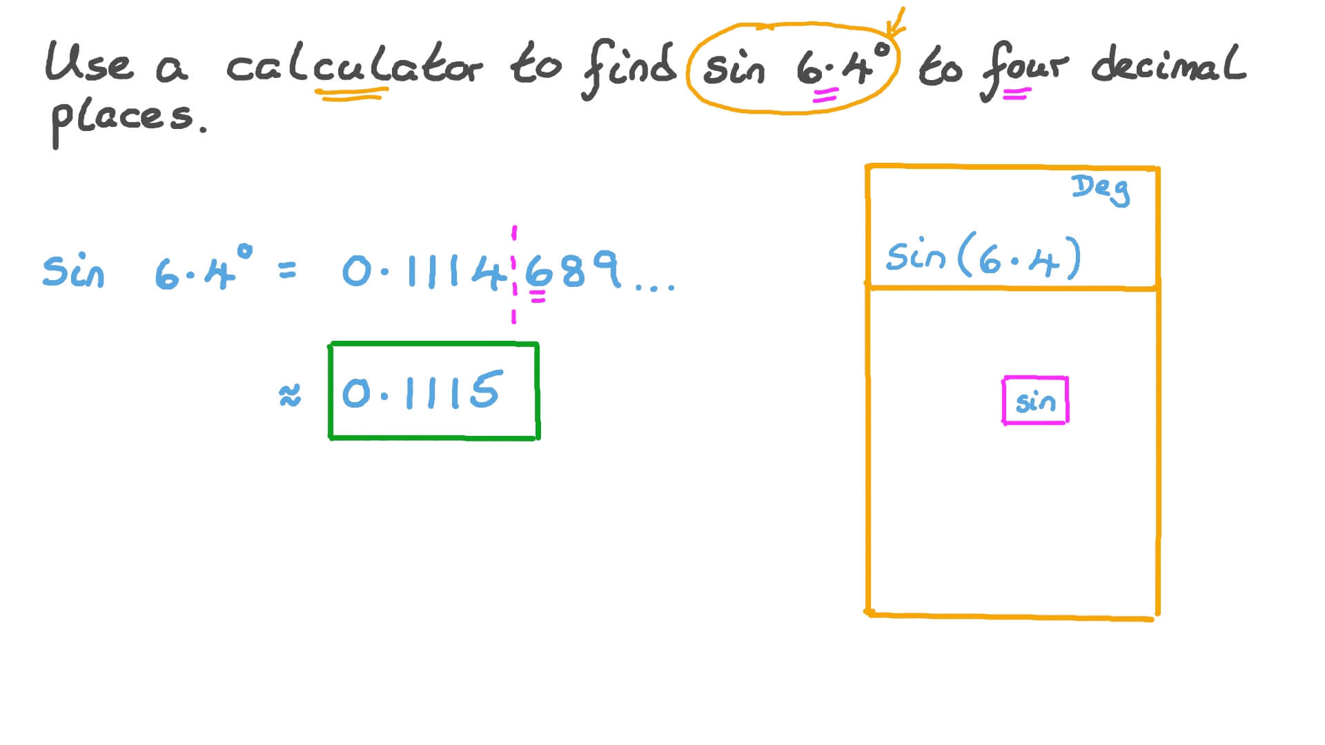 How To Calculate Sinus Sales Save 62 Jlcatj gob mx