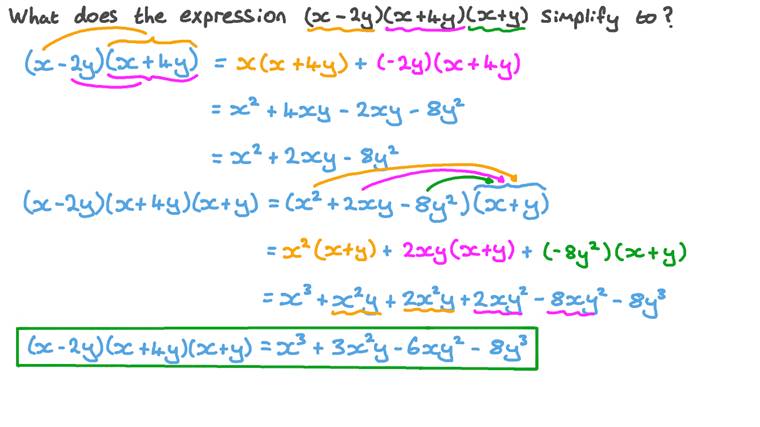 Lesson: Multiplying a Binomial by an Algebraic Expression | Nagwa