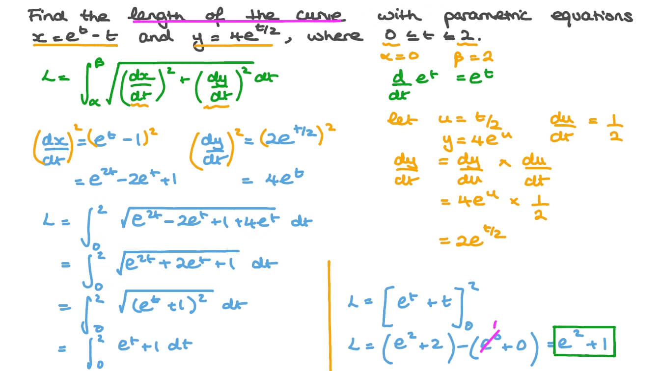 ion Video Finding The Length Of A Parametric Equation Curve Nagwa