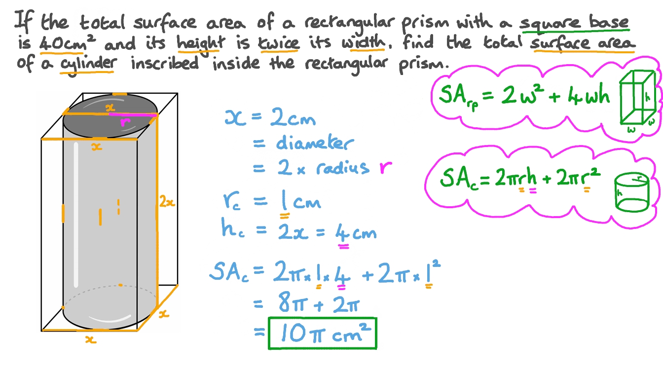 Question Video Finding The Surface Area Of A Cylinder Inscribed In A 