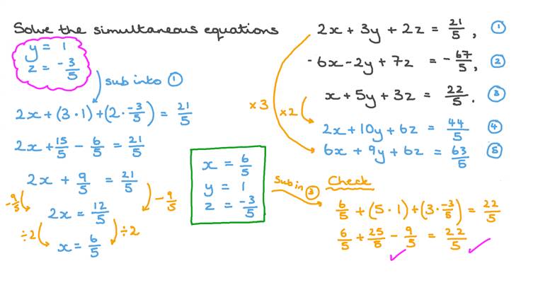 Lesson Playlist | Nagwa