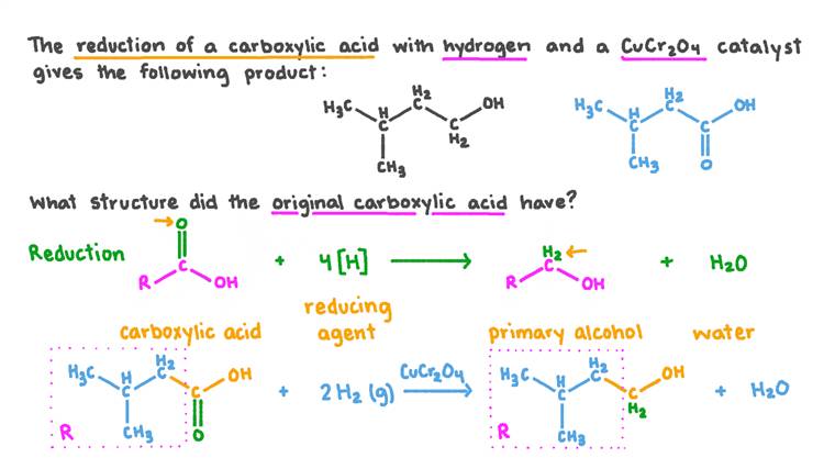 Lesson: Reactions of Carboxylic Acids | Nagwa