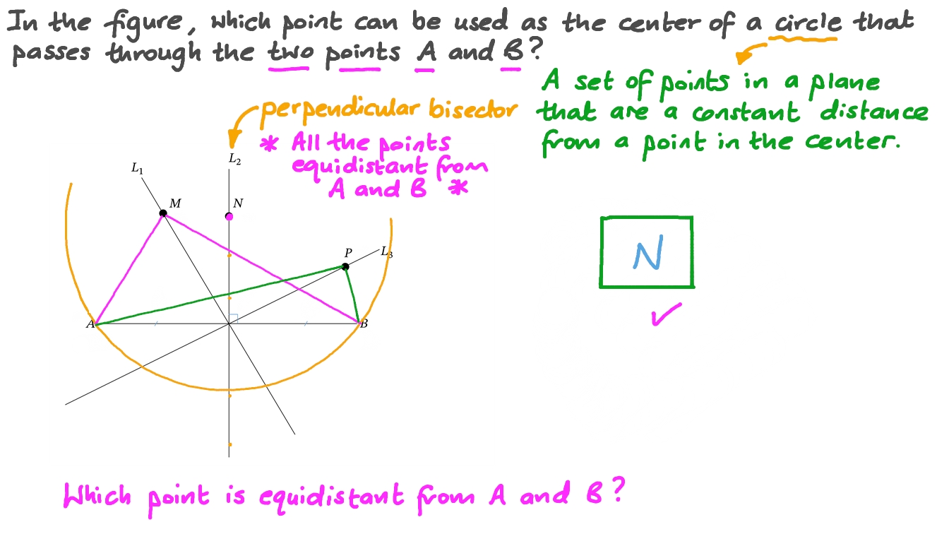 Question Video: Determining the Center of a Circle Passing Through Two Points | Nagwa
