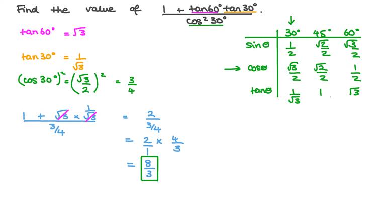 Lesson: Evaluating Trigonometric Function Values with Angles 30, 45, and 60 | Nagwa