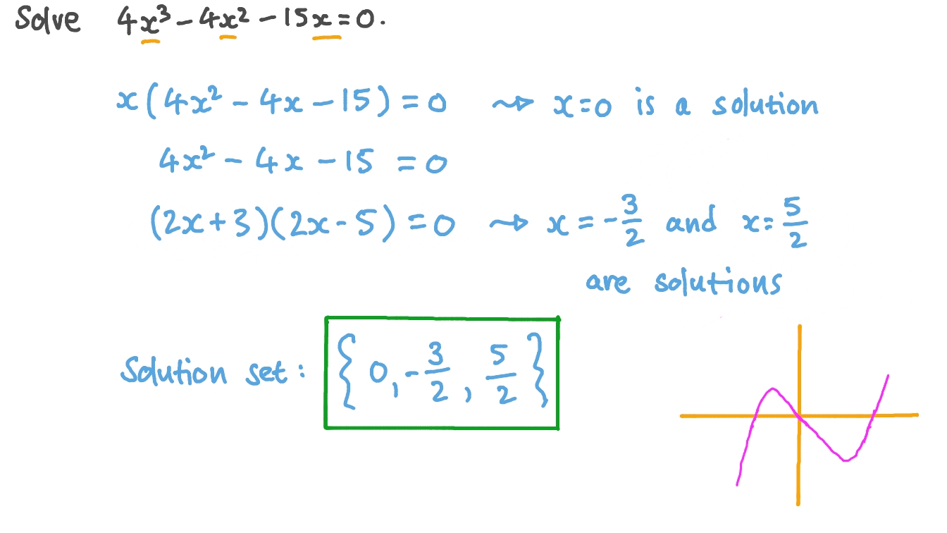 Question Video Solving A Cubic With No Constant Term Nagwa