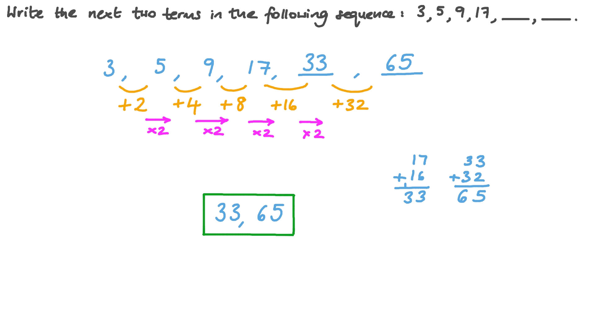 Question Video Number Patterns With Integer Numbers Nagwa