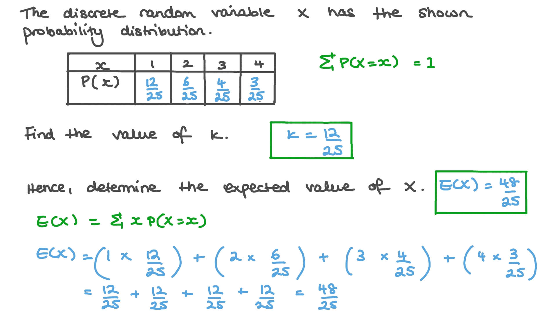 How To Calculate Valuation Haiper