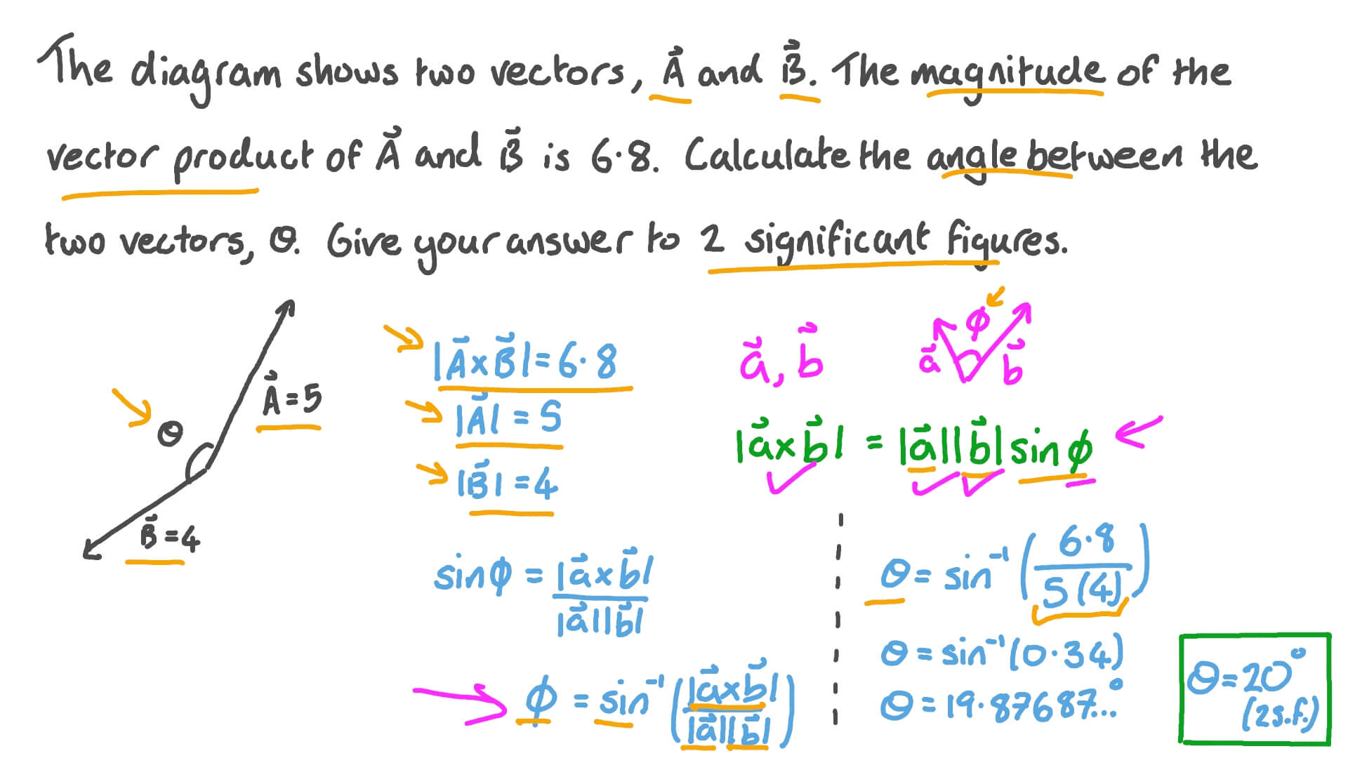 Question Video Finding The Angle Between Two Vectors Given Their 