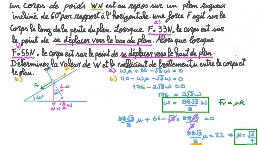 Question Video: Étude d’un corps en équilibre sur un plan incliné ...