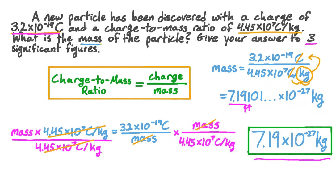 Question Video Using The Charge to Mass Ratio To Find The Mass Of A