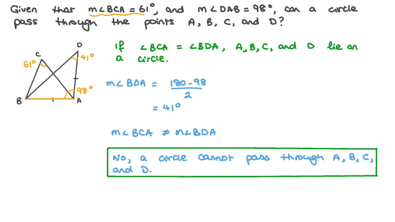 Question Video Determining If A Circle Can Pass Through Four Given