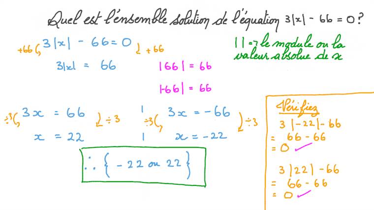 Leçon: Équations avec valeurs absolues | Nagwa