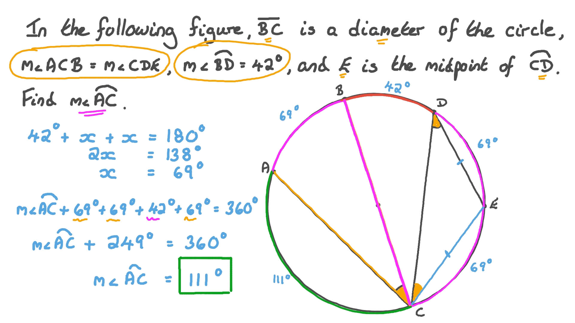 ion Video Finding The Measure Of An Angle Given Its Arc s Measure 