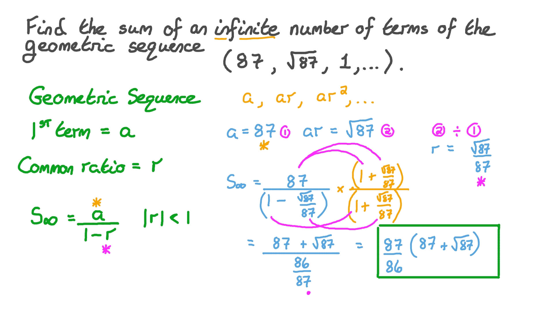 ion Video Finding The Sum Of An Infinite Number Of Terms In A