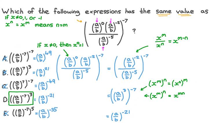 Lesson: Zero and Negative Exponents | Nagwa