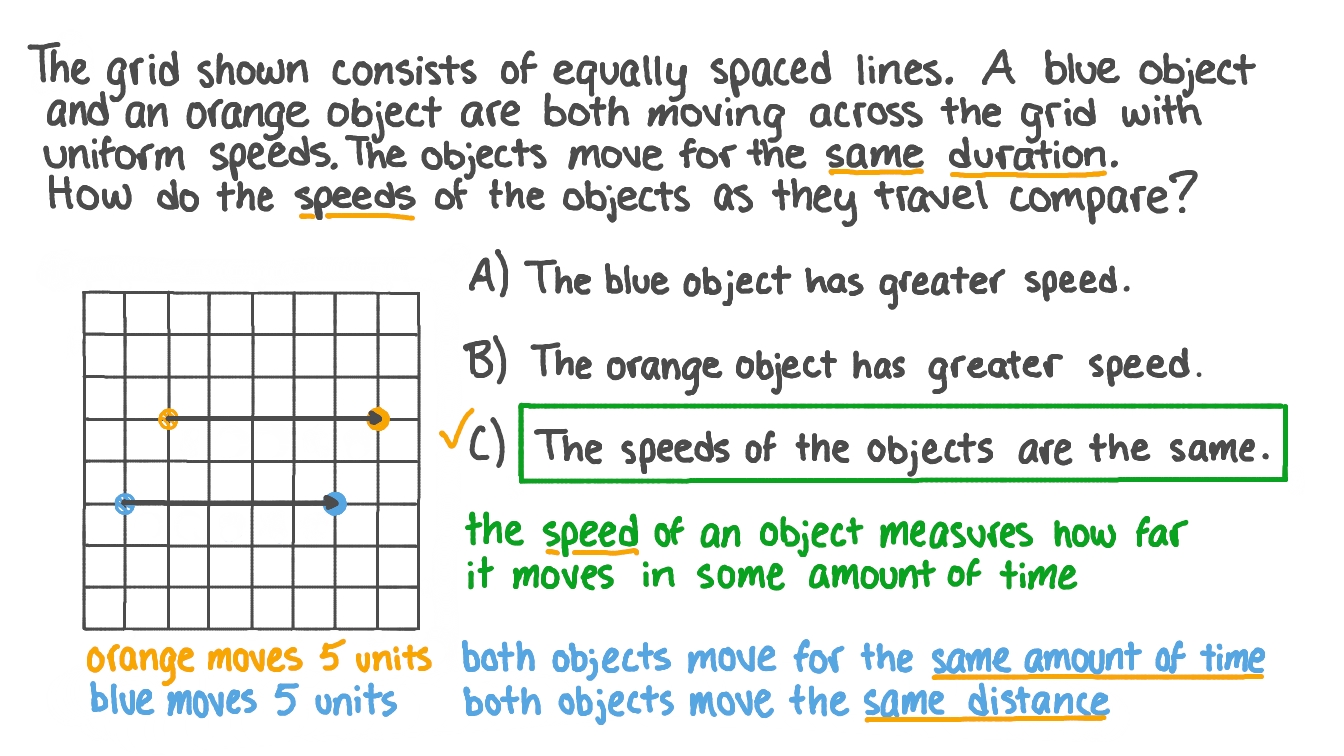 Question Video: Comparing the Speeds of Two Objects | Nagwa