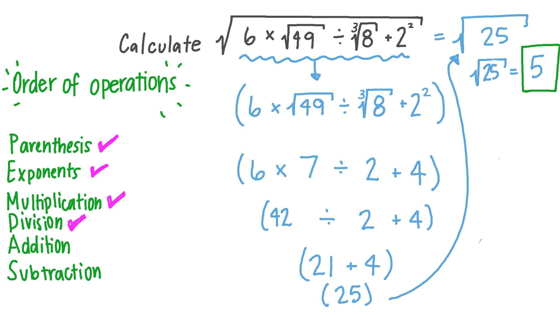 Question Video Computing Numerical Expressions Involving Roots Using