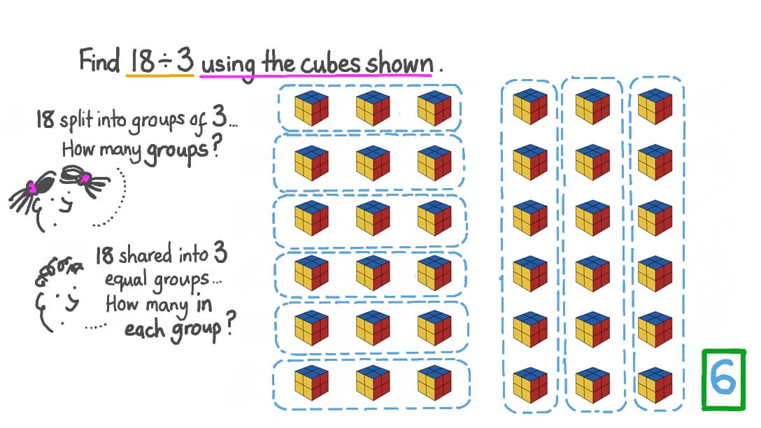 Question Video: Dividing by 3 Using Models | Nagwa