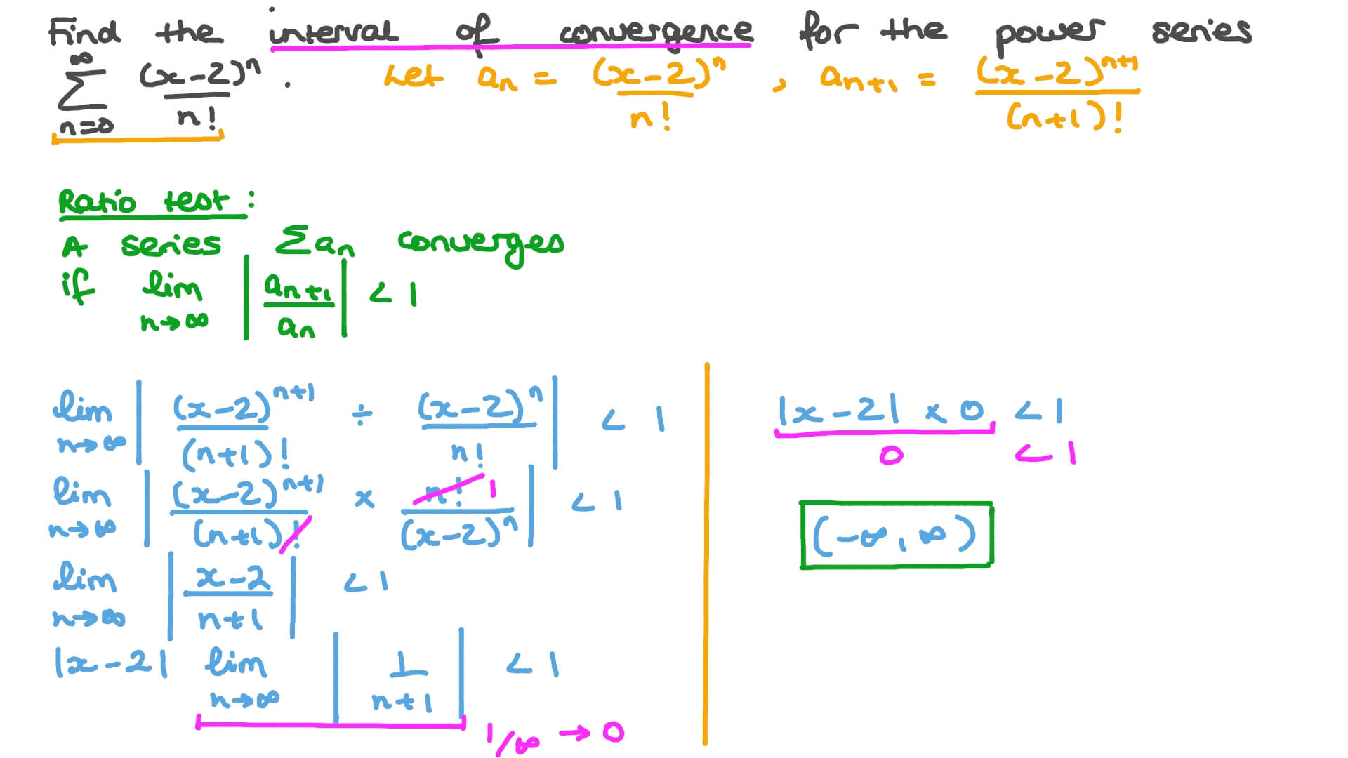 ion Video Finding The Interval Of Convergence Of A Power Series 