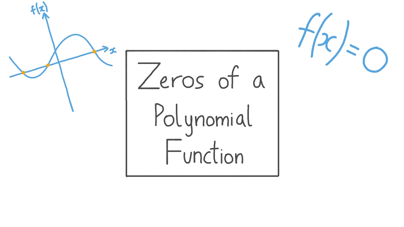 Lesson Video Zeros Of Polynomial Functions Nagwa