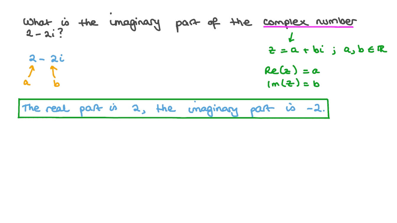 ion Video Identifying The Imaginary Part Of A Complex Number Nagwa