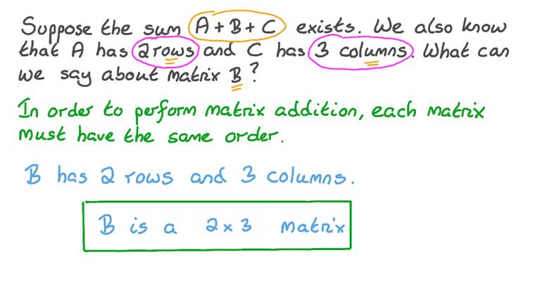 Lesson Playlist | Nagwa