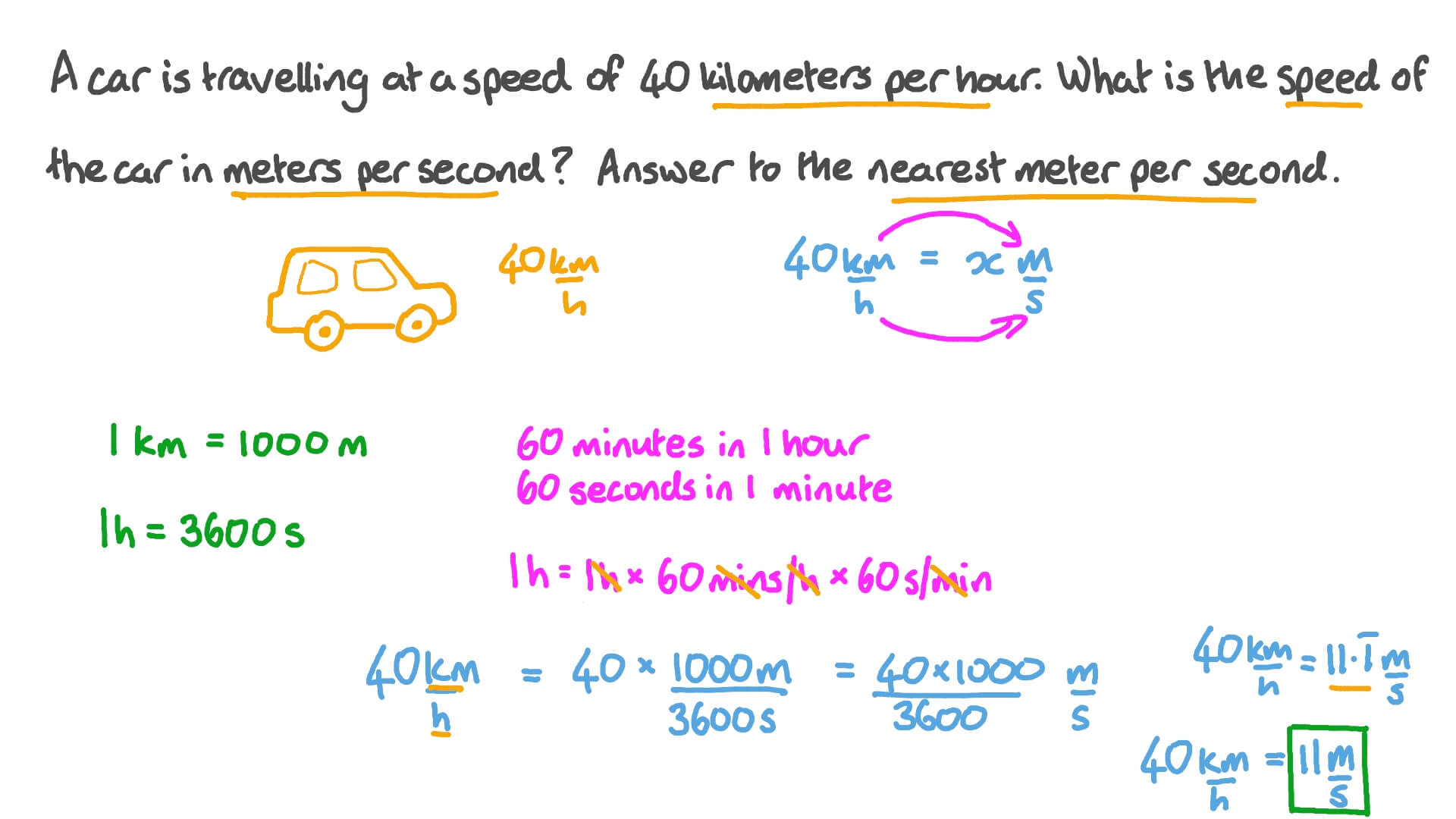 Question Video Converting Between Different Units Of Speed Nagwa