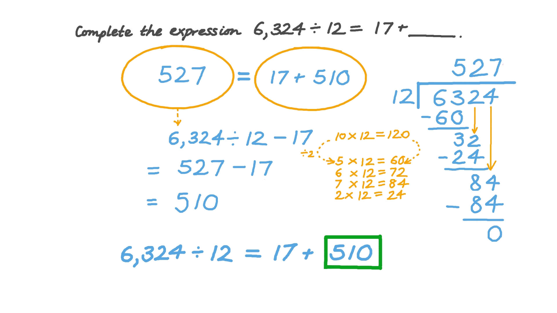 Question Video Solving Equations Using The Multiplication 44 Off