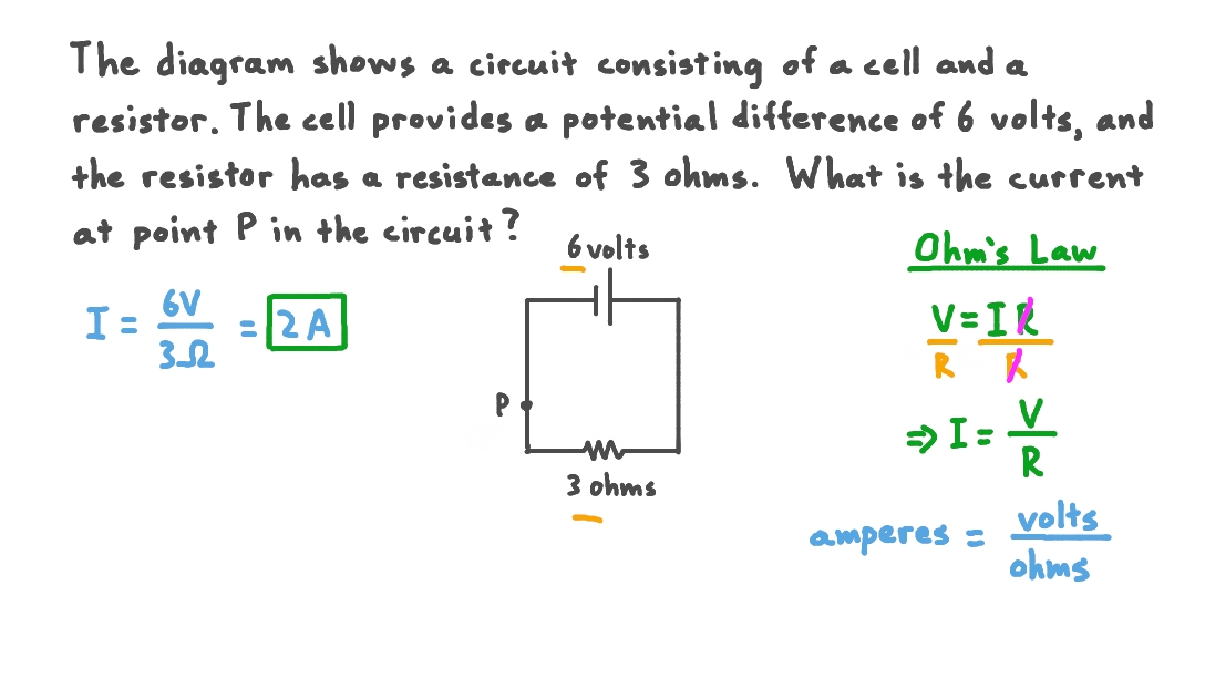 Question Video: Calculating the Current in a Circuit Containing a Cell and a Resistor | Nagwa