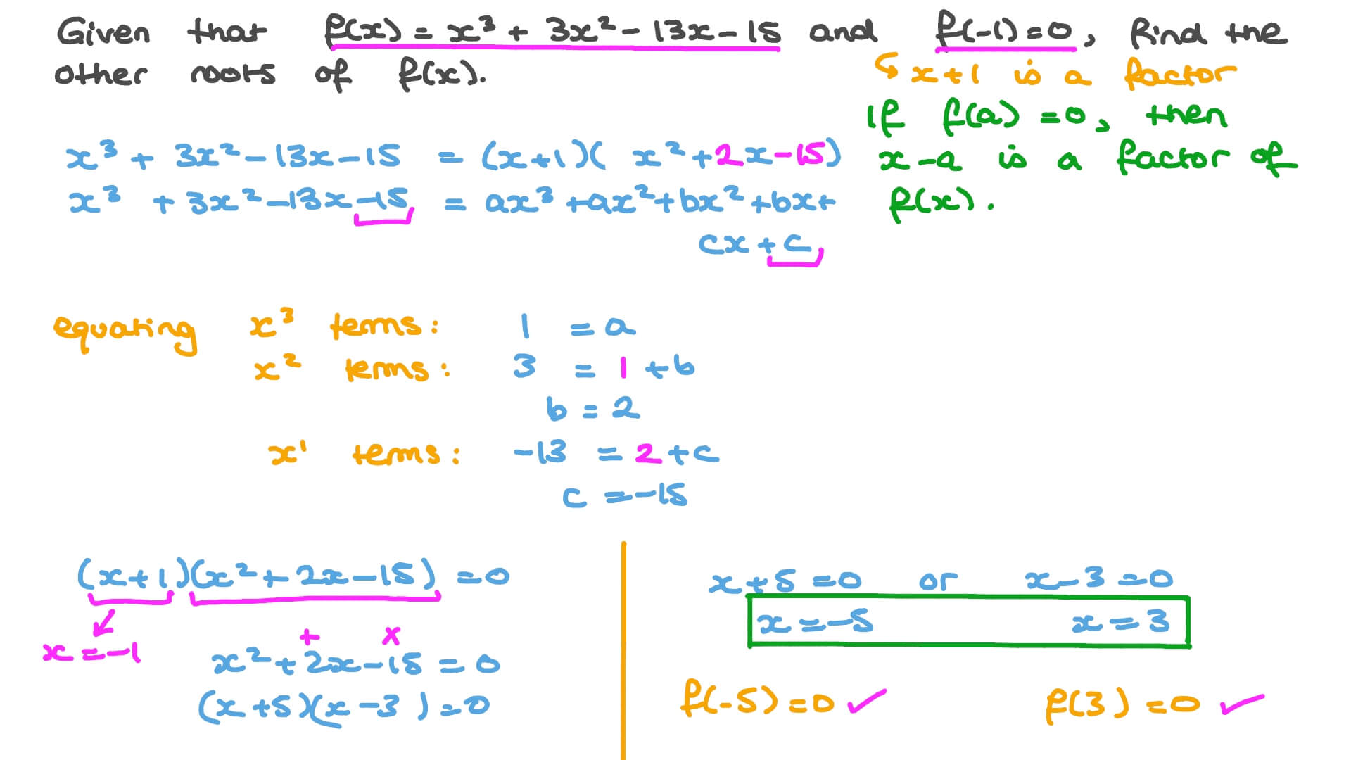 ion Video Finding Two Roots Of A Cubic Equation Given The Value