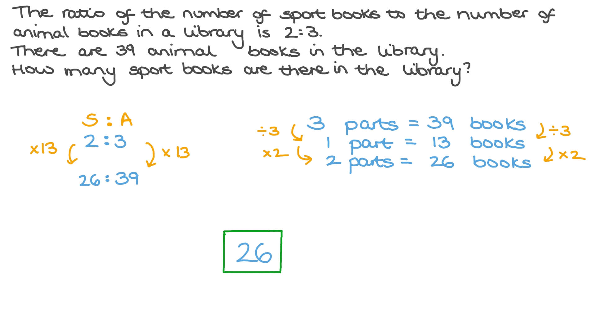 Video: Pack 4 • Paper 3 • Question 5 | Nagwa
