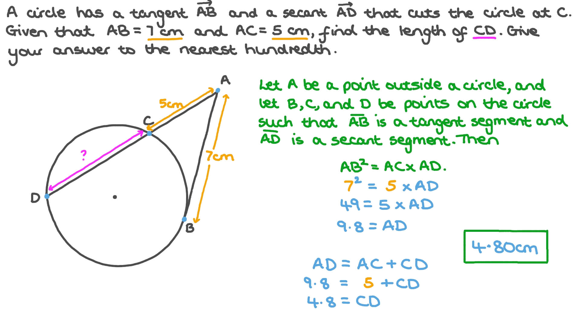 ion Video Using The Power Of A Point Theorem For A Tangent And A 