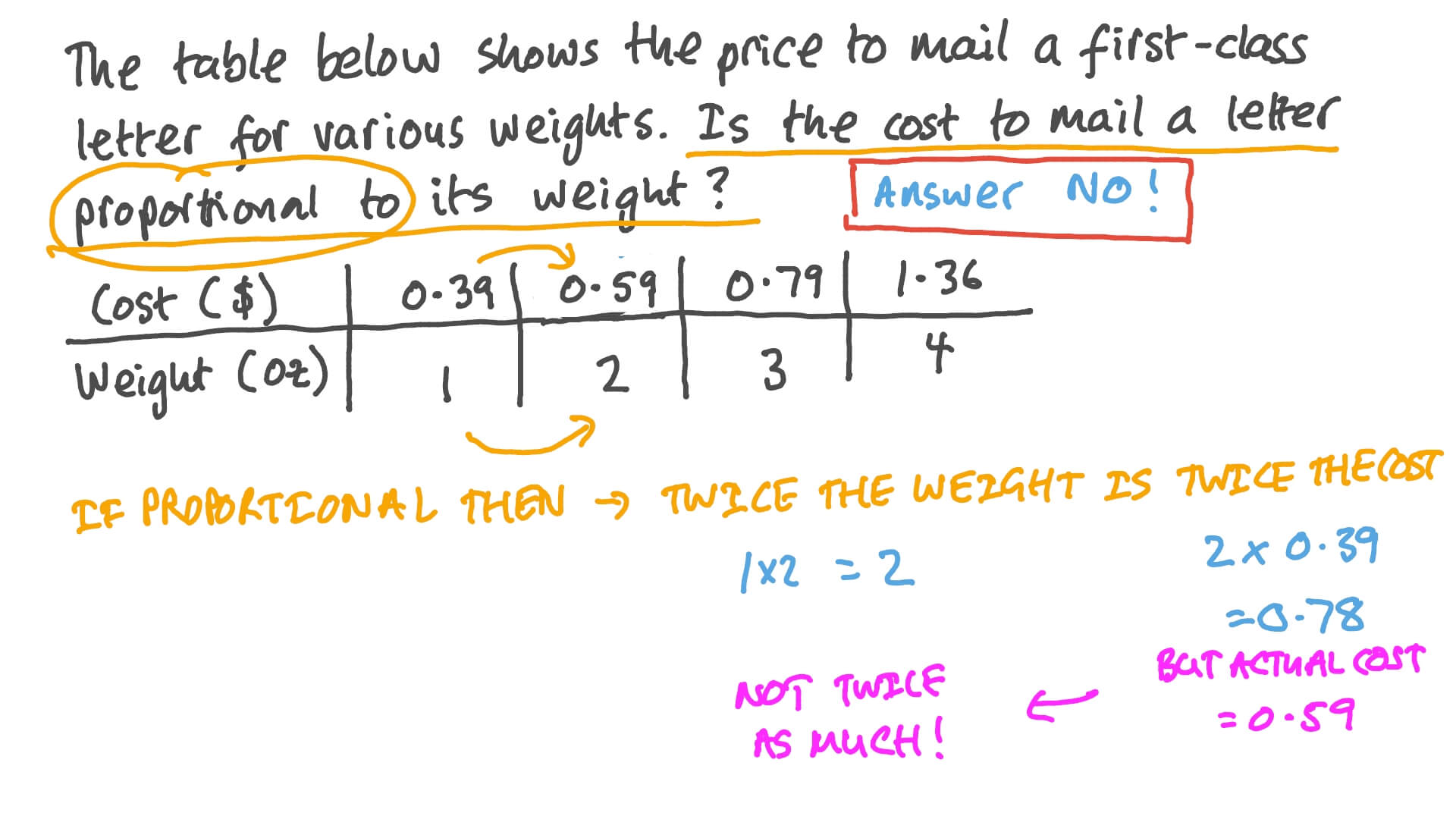 Question Video: Determining Whether Two Quantities Are Proportional | Nagwa