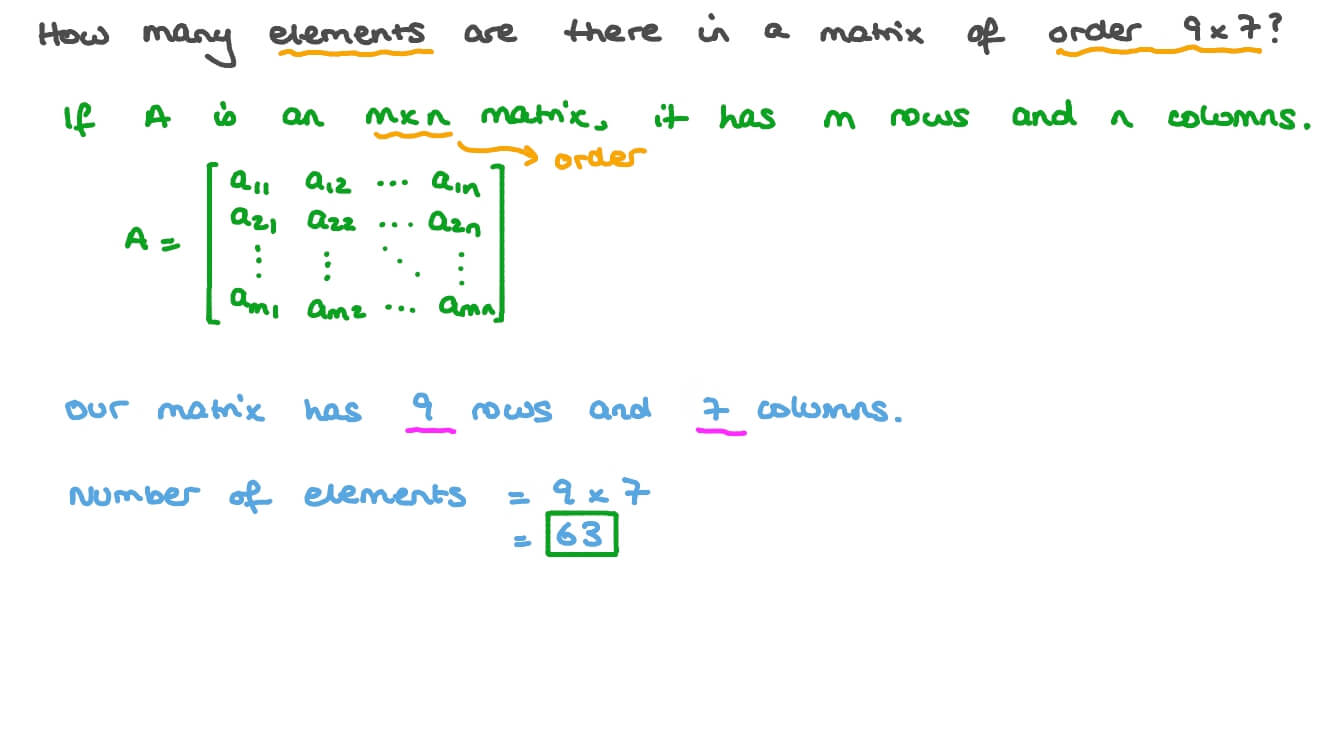 ion Video Finding The Number Of Elements In A Matrix Given Its 