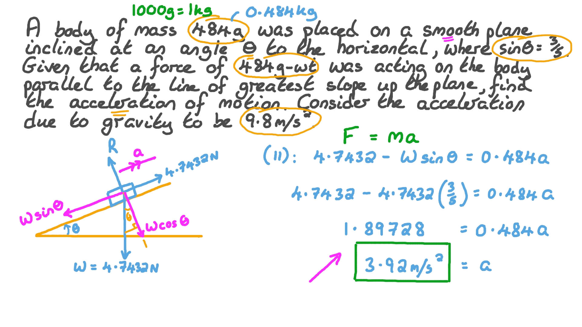 Question Video: Find the Acceleration of a Body Moving on an Inclined Plane with a Force Acting ...