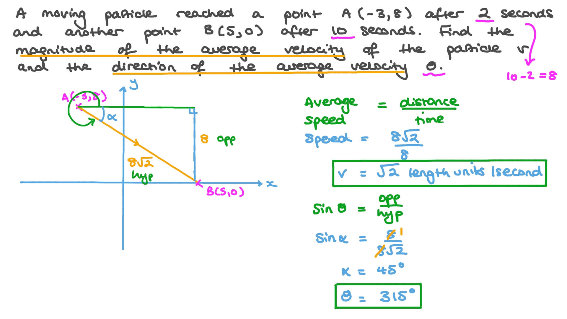 ion Video Finding The Average Velo Of A Body Given Its 