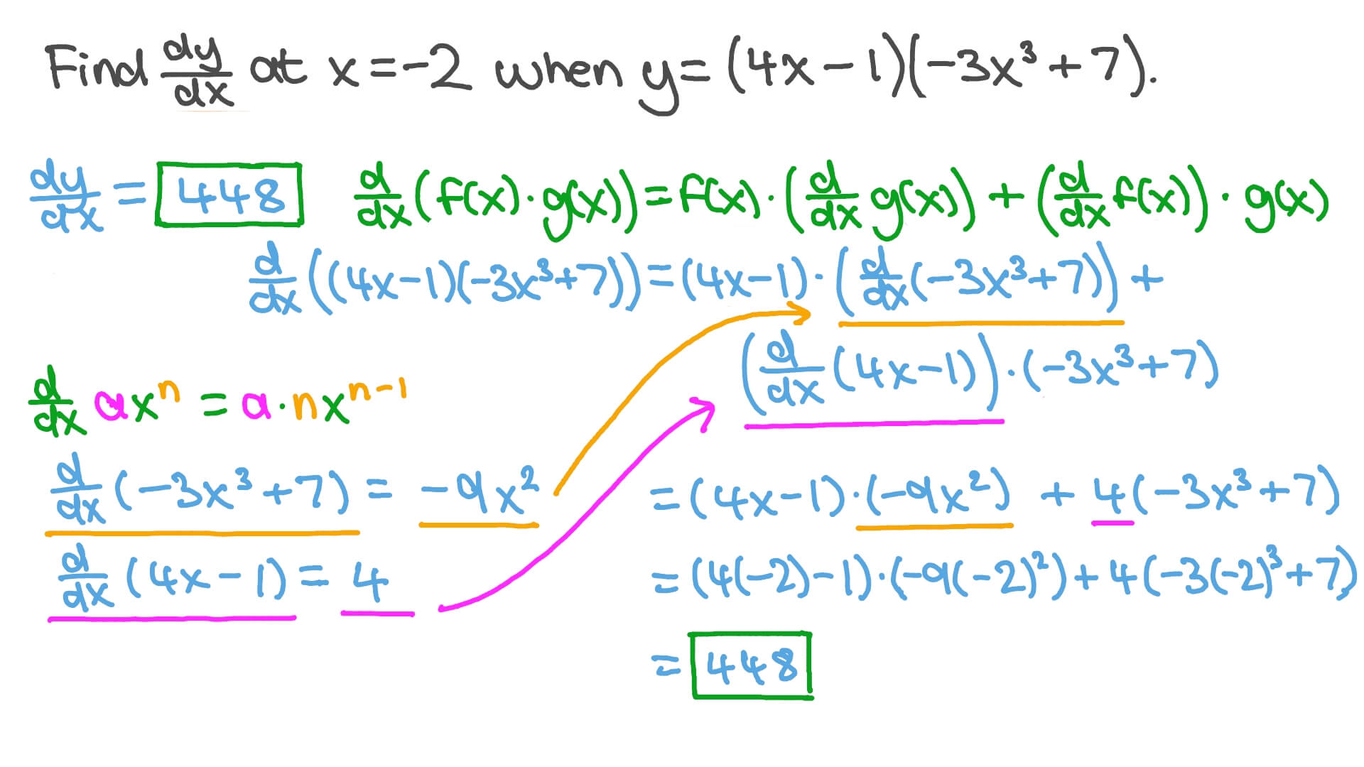 Question Video Finding The First Derivative Of Polynomial Functions At A Point Using The